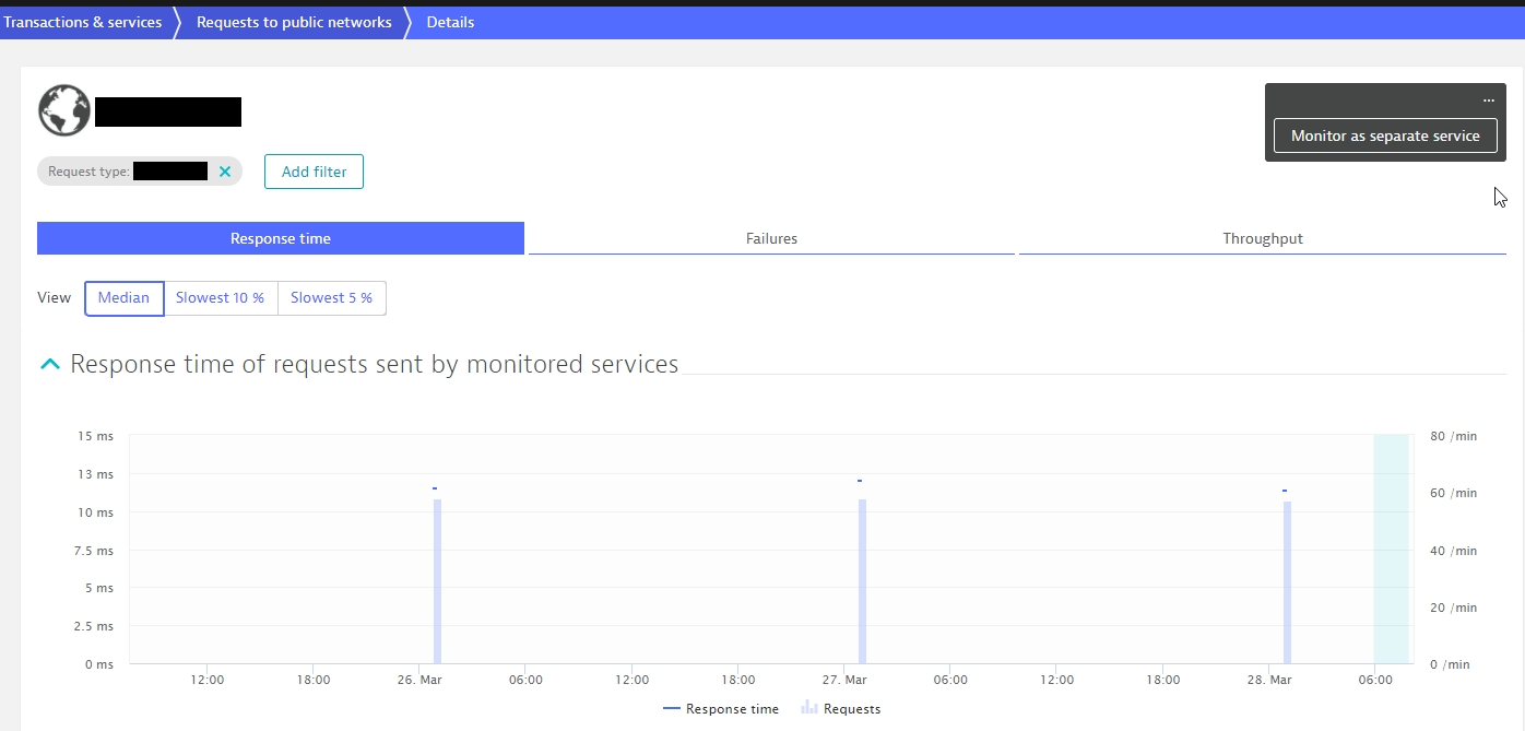 Solved Use Tags In Custom Alerts Dynatrace Community 6904