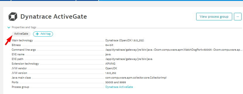 Compuware Dynatrace