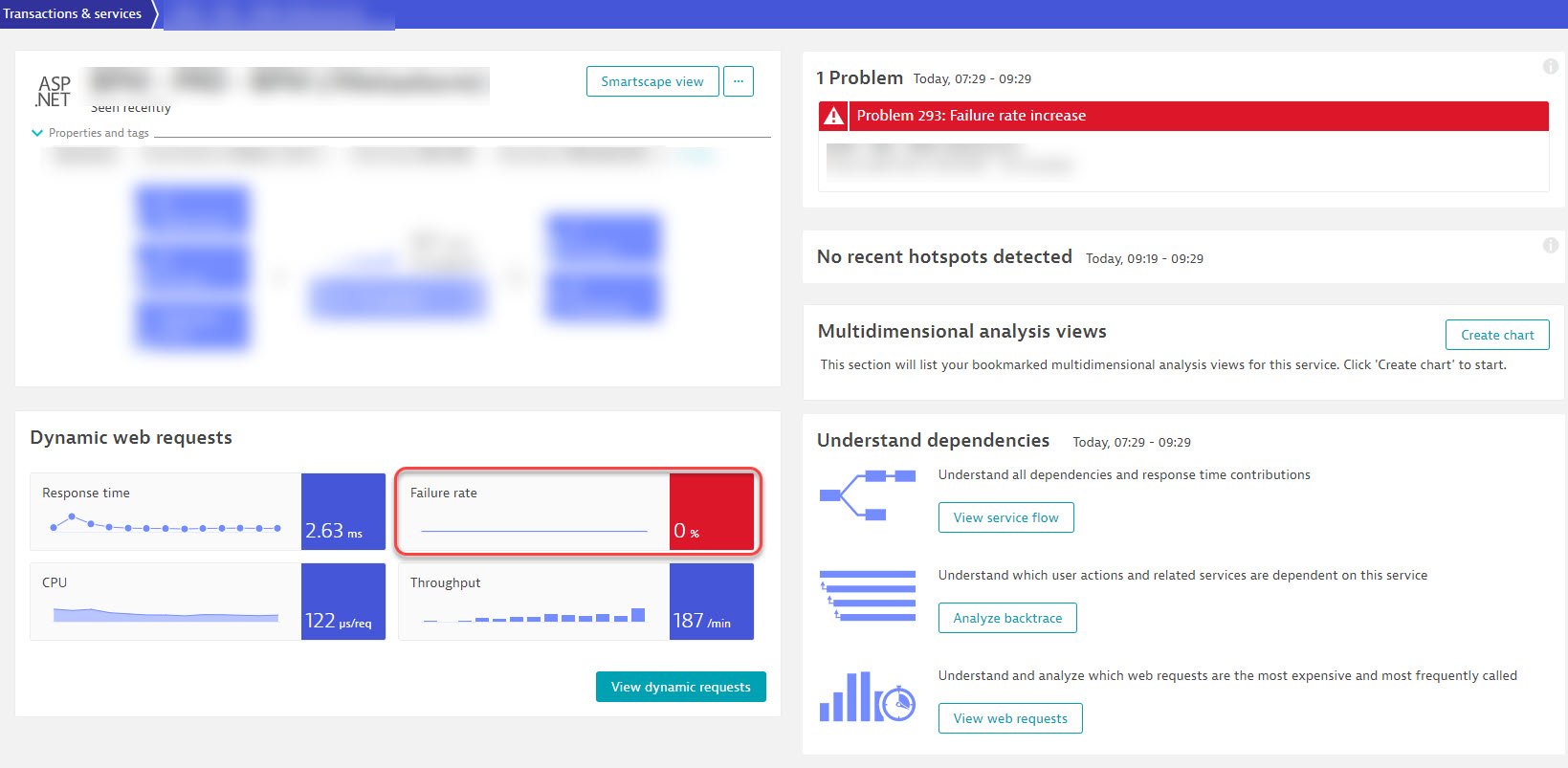 Solved Red In Service Health Dashlet In Dynatrace Dynatrace Community