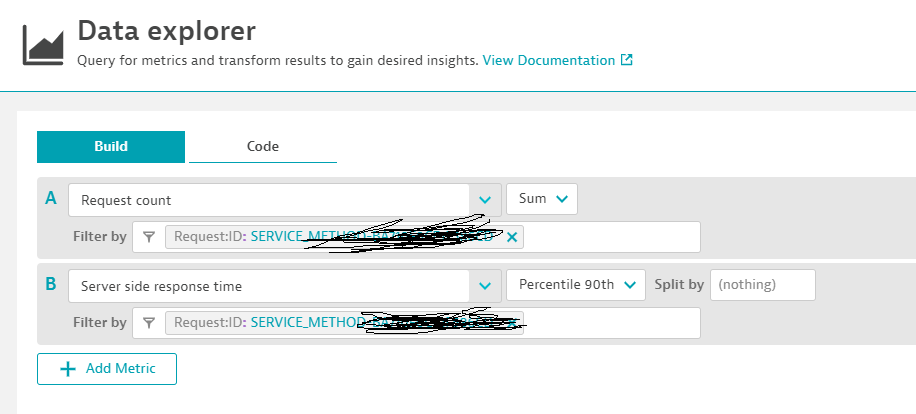 Solved: Requests per second in the Data Explorer - Dynatrace Community