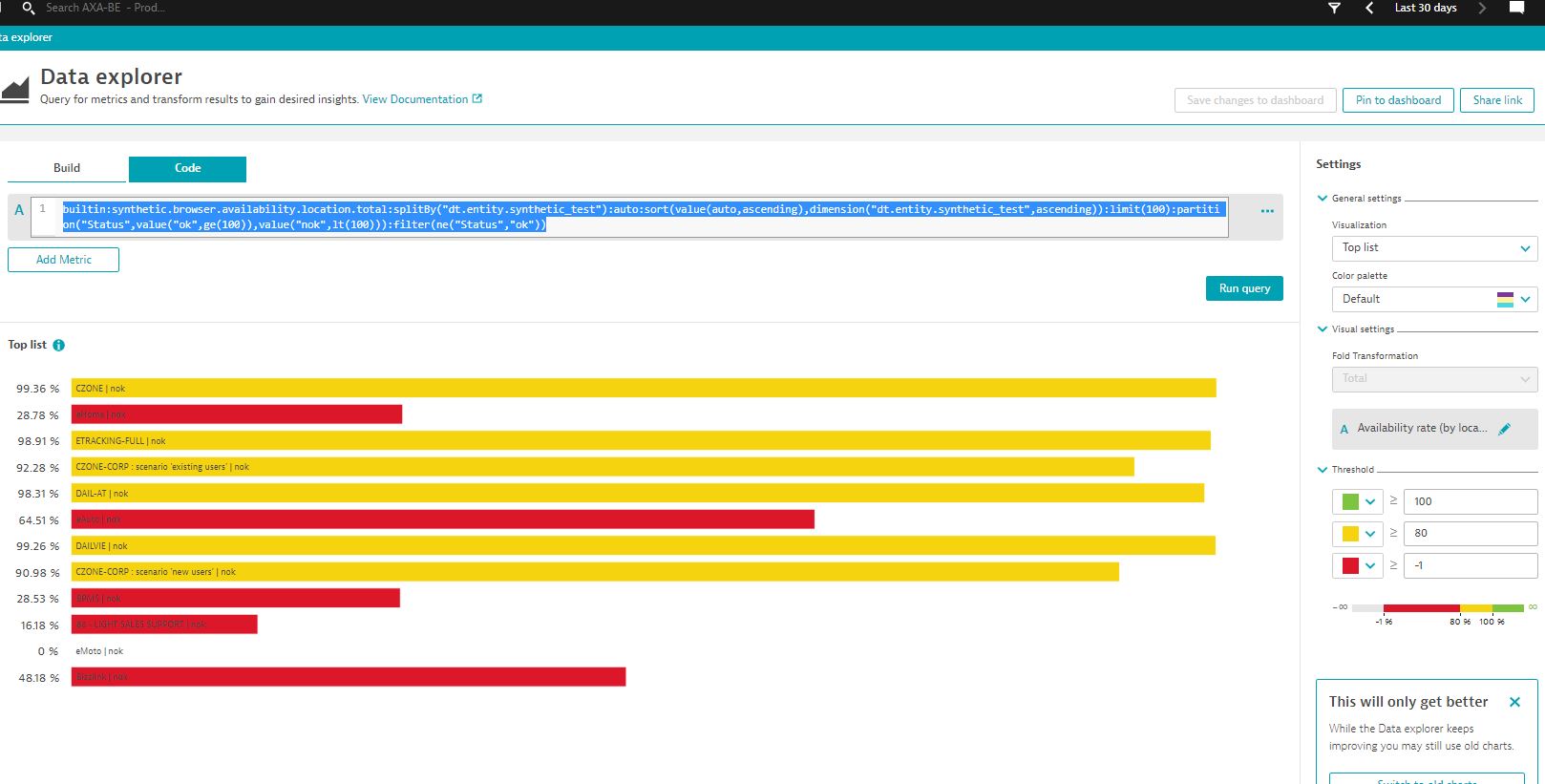 Solved Sort Not Working In The Data Explorer Dynatrace Community 5081