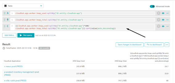 Solved: sort metrics columns - dataexplorer - Dynatrace Community