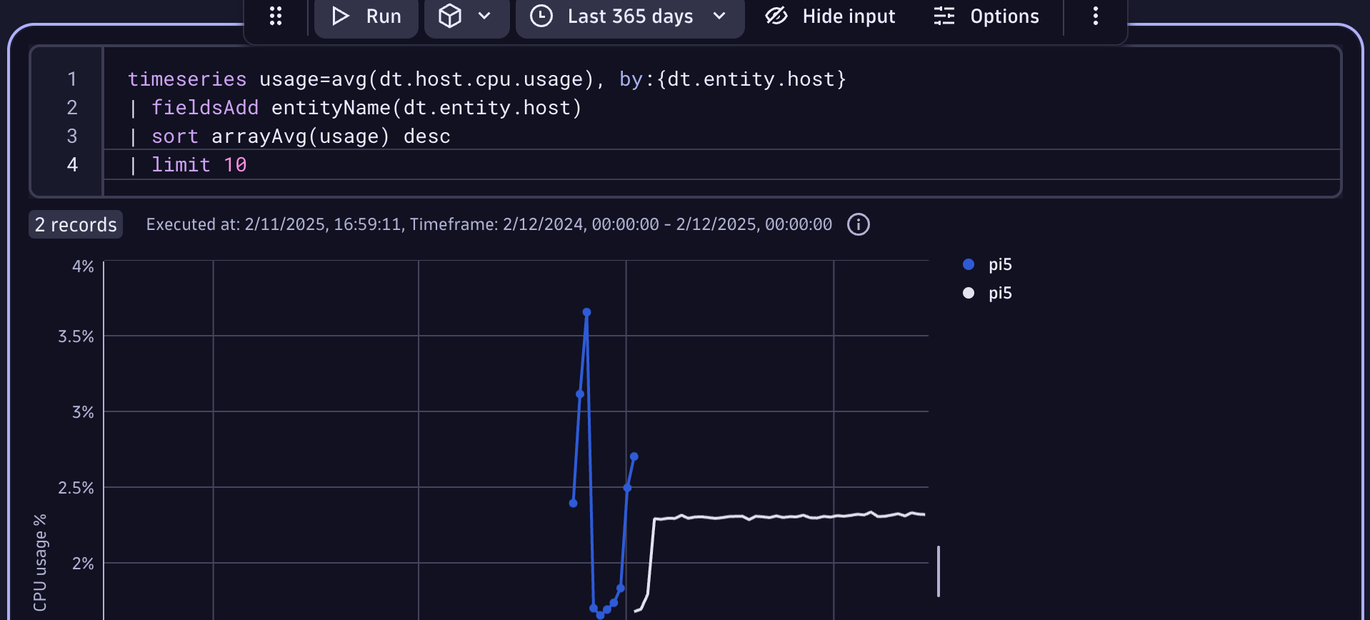 📚 Introducing the new IAM - Dynatrace Community