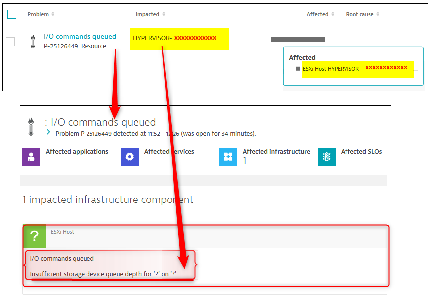 Re: How to get the ESXi Host name form the impacted HYPERVISOR ID ...