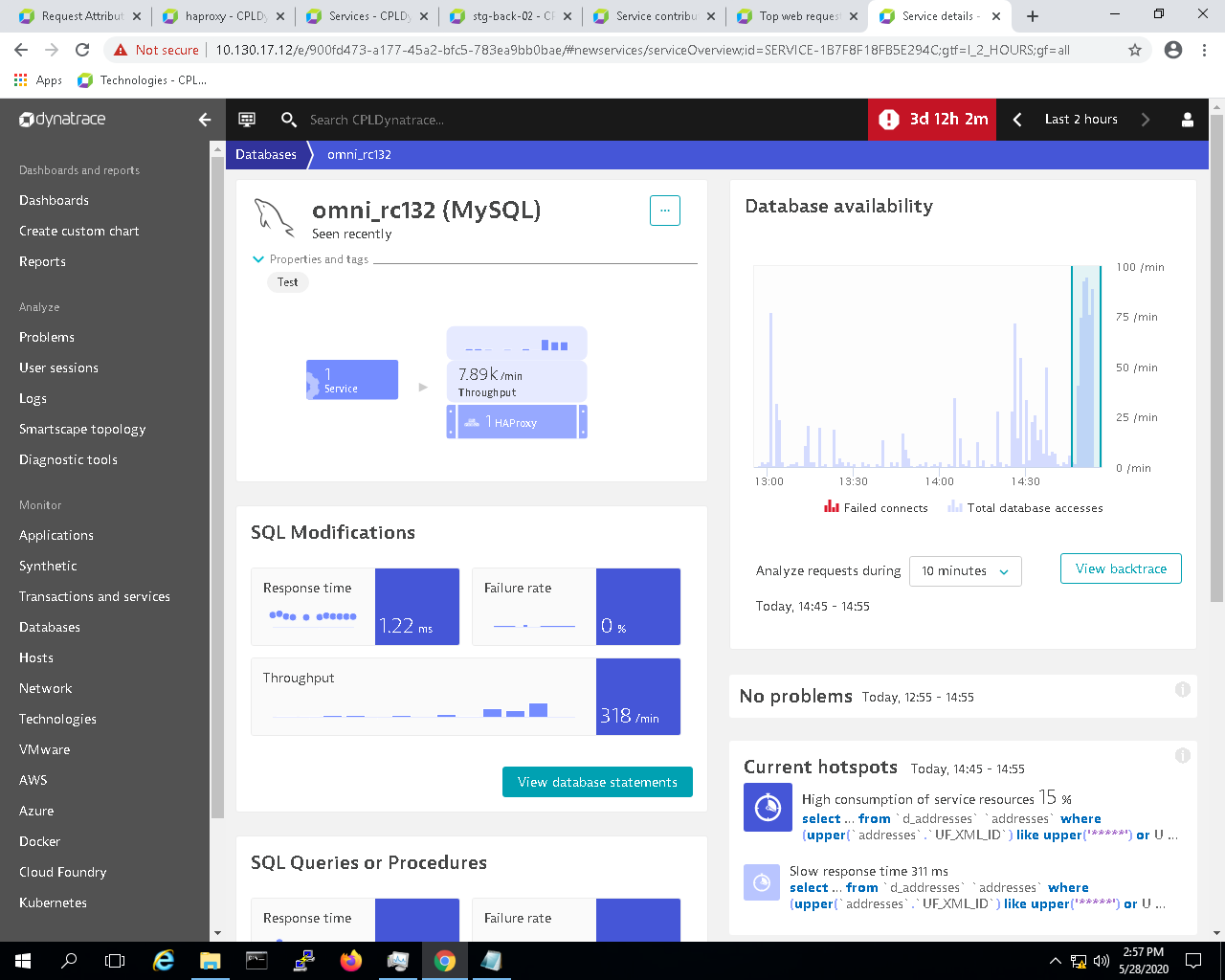 Solved Mysql Strange Display Databases Dynatrace Community 4743