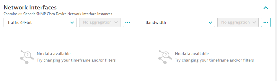 Solved: Visualize fan state and temperature on Cisco SNMP - Dynatrace Community