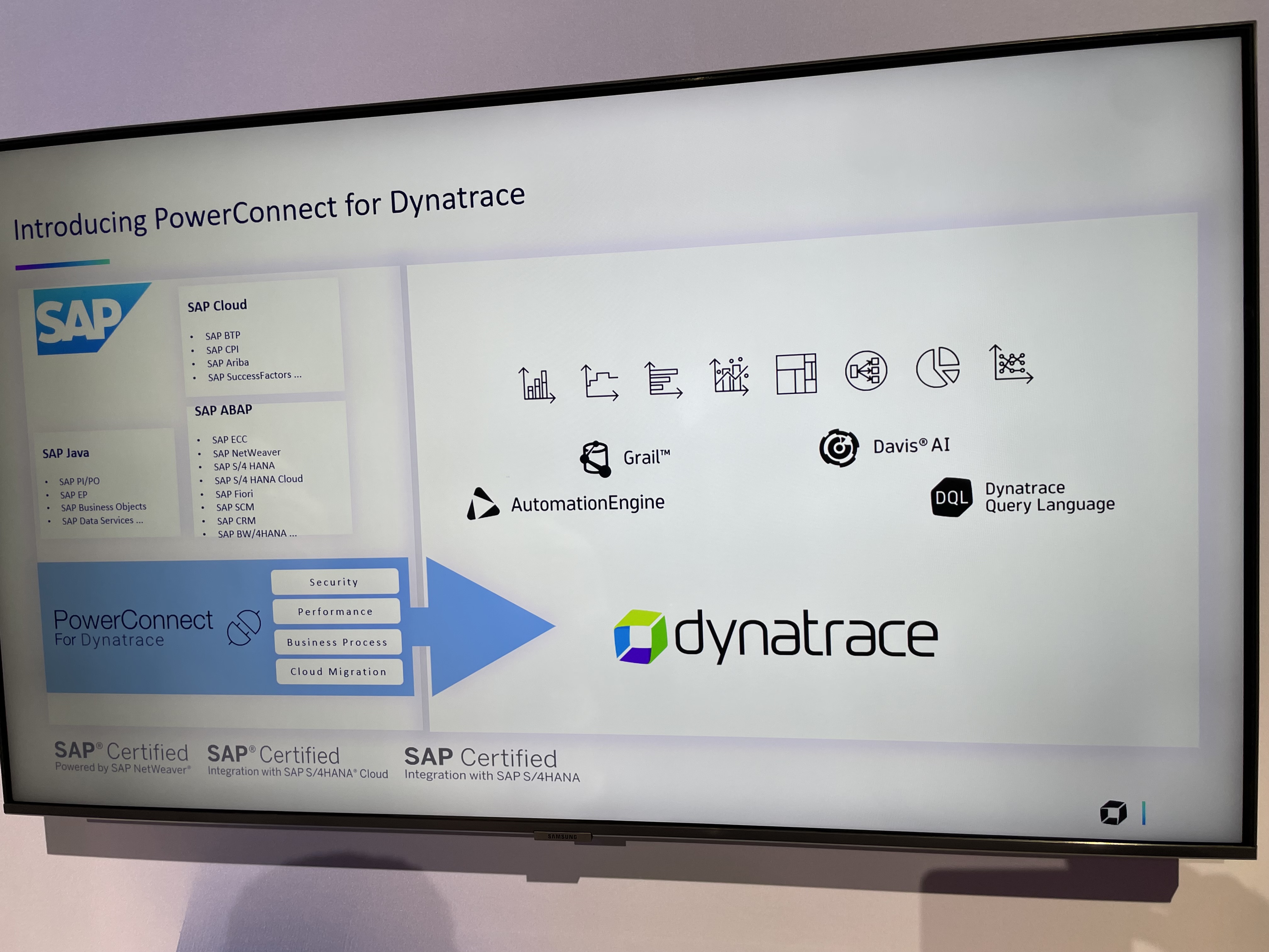 Solved: SAP Rise Monitoring - Dynatrace Community