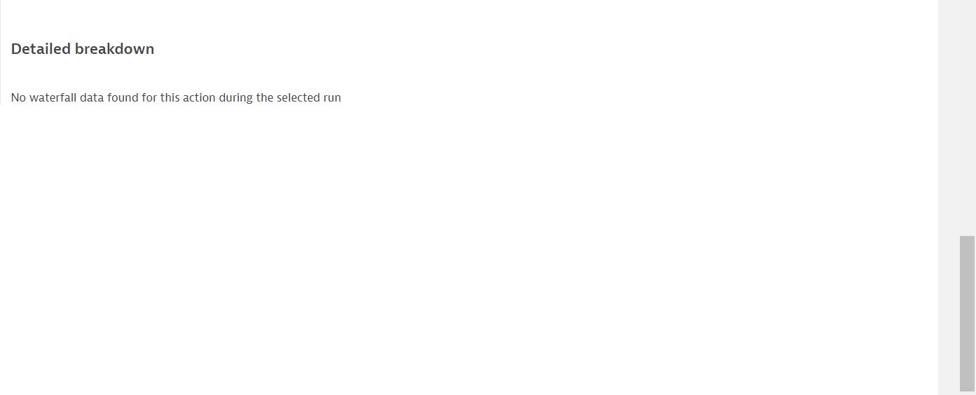 Solved: Waterfall Analysis on Synthetic - Dynatrace Community