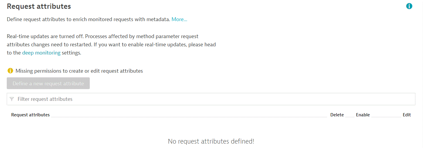 Solved: Error HTTP 403 deploying configuration with Monaco - Dynatrace Community