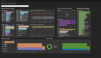 Kubernetes overview sample dashboard with the new Kubernetes metric set ...